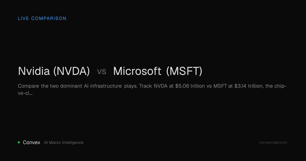 Nvidia (NVDA) vs Microsoft (MSFT) ($207.41 vs $393.83): Live Comparison ...