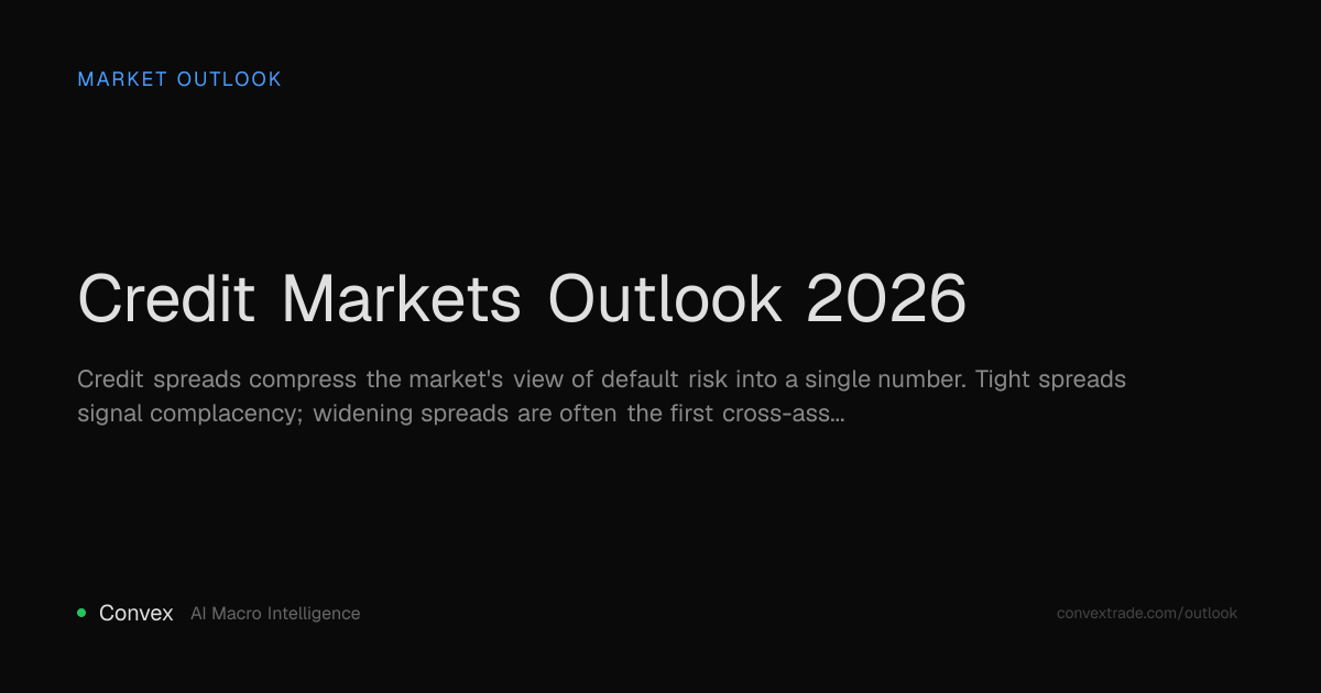 Credit Market Outlook 2026, Spreads, Stress, Defaults | Convex | Convex