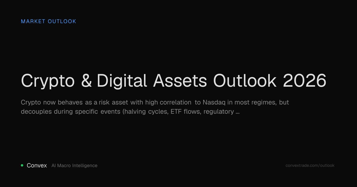 Crypto Outlook 2026, Bitcoin, Ethereum, Digital Assets | Convex | Convex