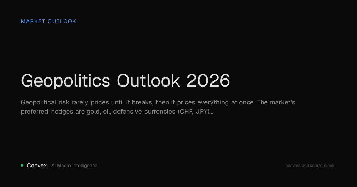 Geopolitical Risk Outlook 2026, Conflict, Sanctions, Trade | Convex ...